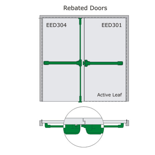 Touch Bar Panic Exit – Shop for Safety & Security